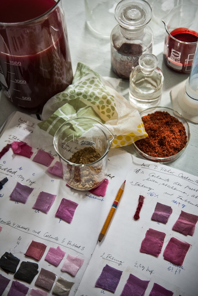 The Future of Organic Prints